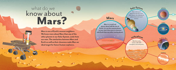 Can We Live on Mars? – Insight Editions