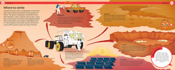 Can We Live on Mars? – Insight Editions