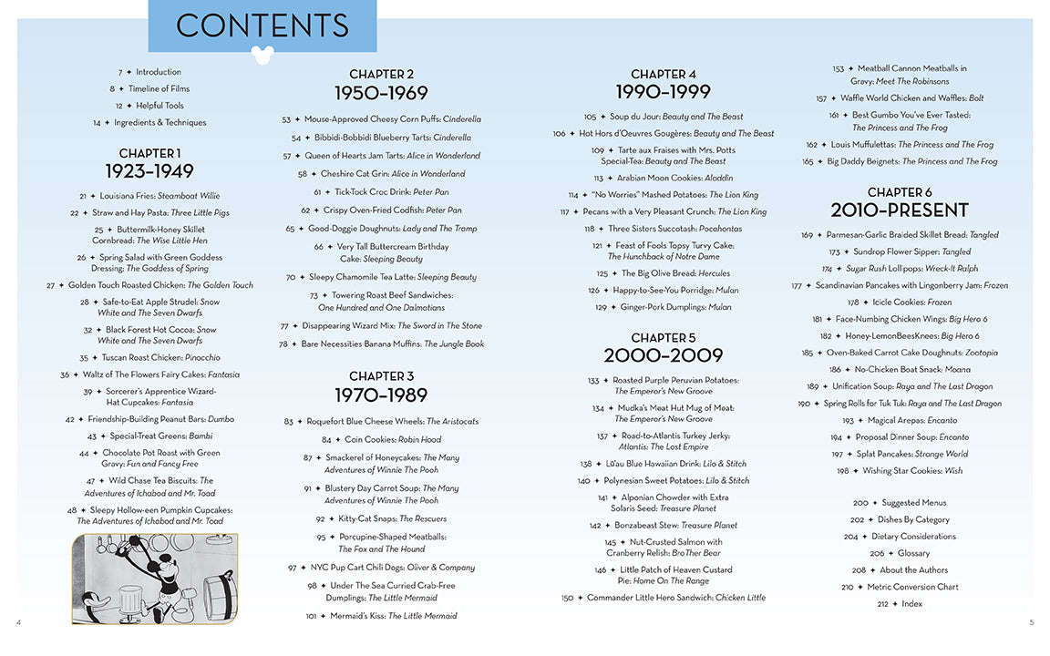 Disney: Cooking with Magic: A Century of Recipes – Insight Editions