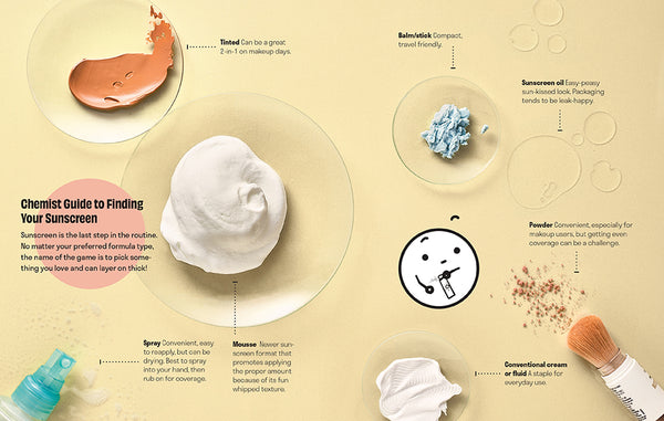 Skincare Decoded: Revised and Expanded – Insight Editions