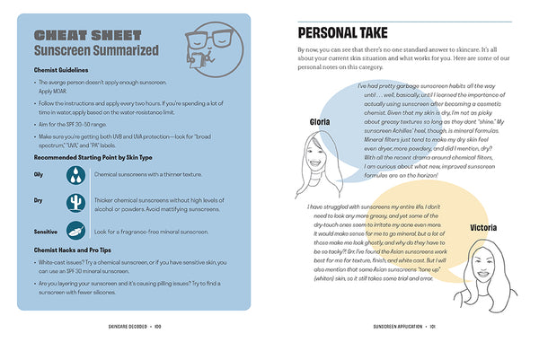 Skincare Decoded: Revised and Expanded – Insight Editions
