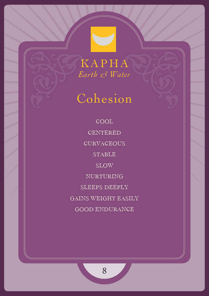 Vedic Astrology Deck – Insight Editions