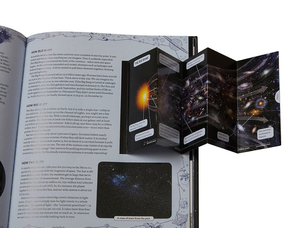 Spacepedia – Insight Editions