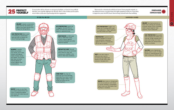 The Emergency Survival Manual – Insight Editions