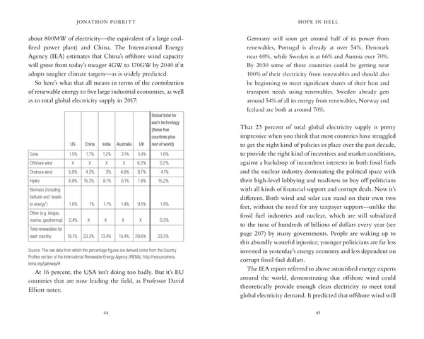 Hope in Hell – Insight Editions