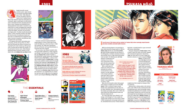 A History of Modern Manga – Insight Editions