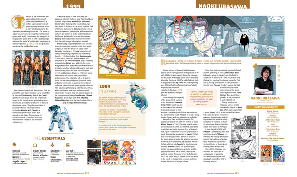 A History of Modern Manga – Insight Editions
